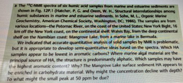 Solved The "C-NMR spectra of six humic acid samples from | Chegg.com