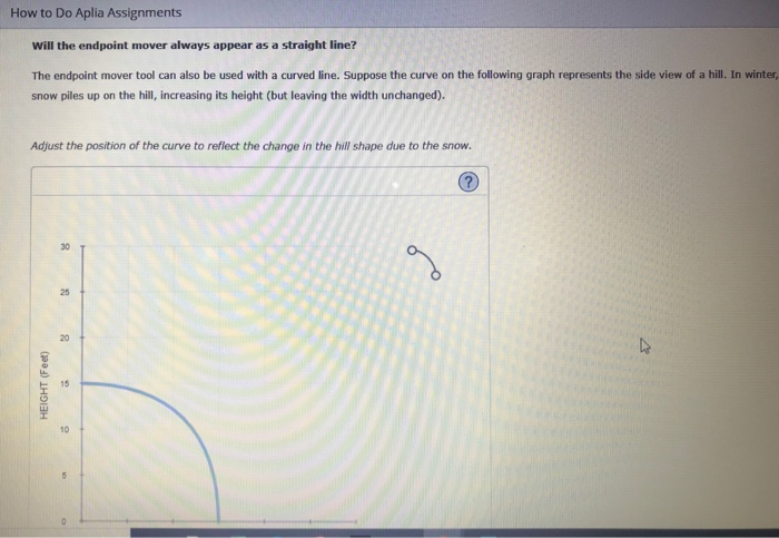 Solved 9 The Endpoint Mover Tool Manipulating Objects