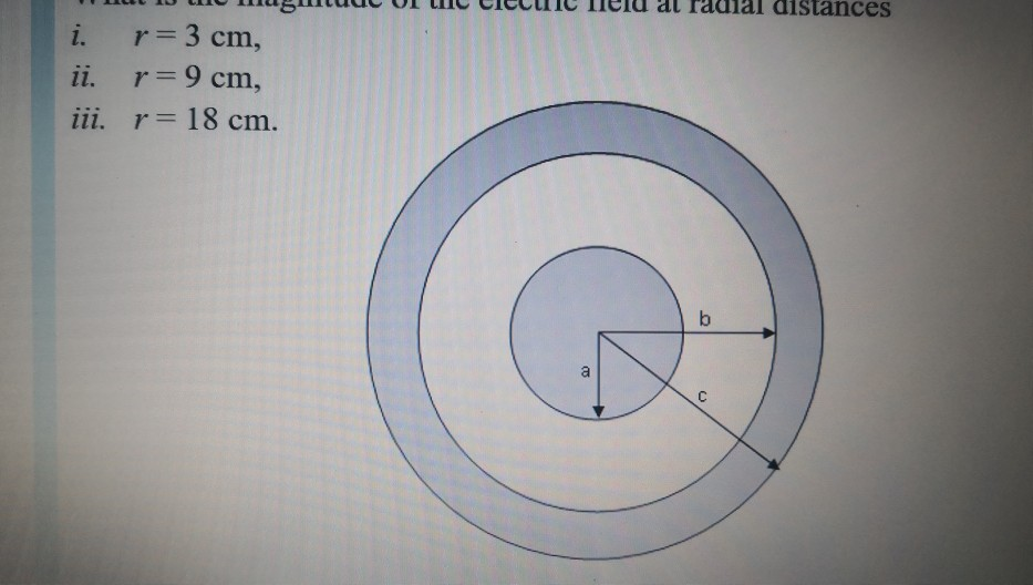 Solved A solid sphere of radius a = 6 cm is concentric with | Chegg.com