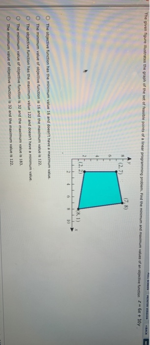 Solved The given figure illustrates the graph of the set of | Chegg.com