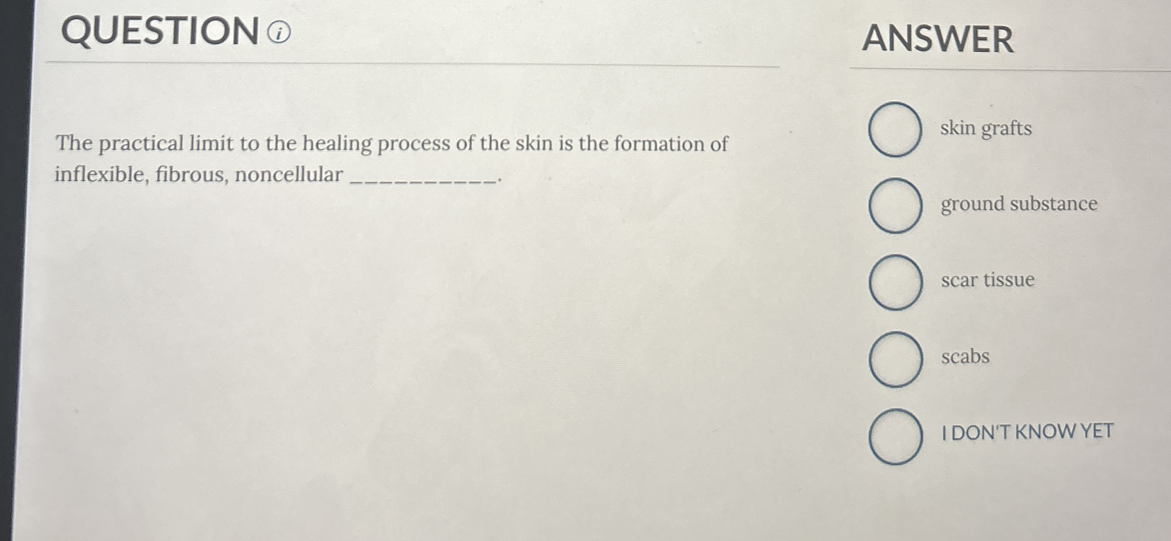 Solved QUESTION ©The practical limit to the healing process | Chegg.com