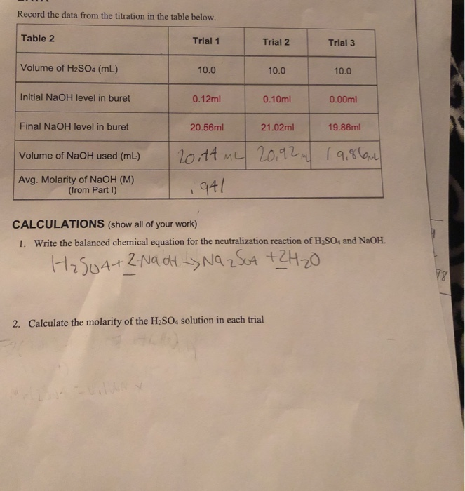 Solved Record the data from the titration in the table | Chegg.com