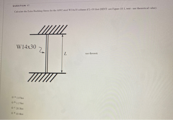 Solved QUESTION 17 Calculate the Euler Buckling Stress for | Chegg.com