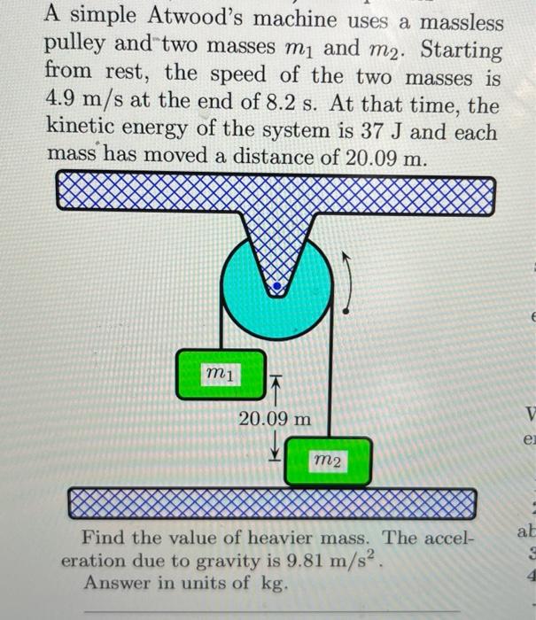 Solved A simple Atwood's machine uses a massless pulley and | Chegg.com