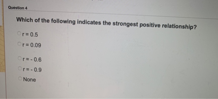 Solved Question 4 Which of the following indicates the | Chegg.com