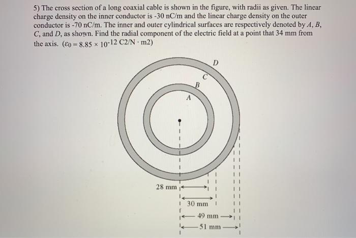 Solved 5) The cross section of a long coaxial cable is shown | Chegg.com