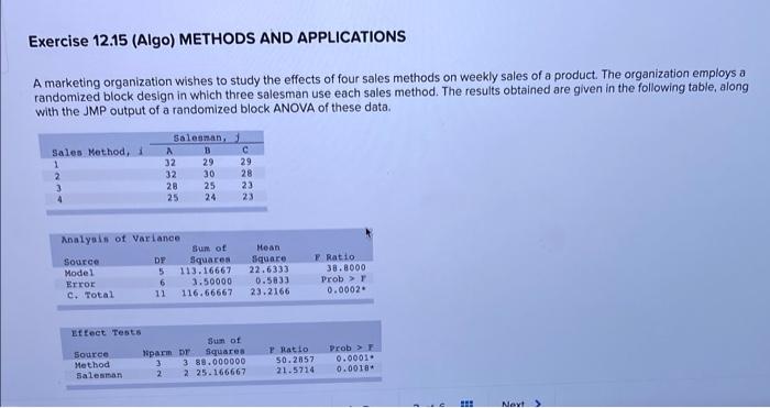 Solved Exercise 12.15 (Algo) METHODS AND APPLICATIONS A | Chegg.com