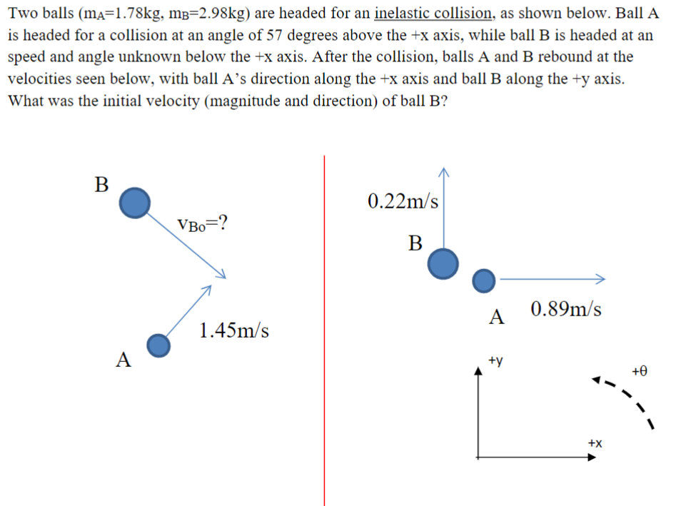 Solved Two balls (mA=1.78(kg),mB=2.98(kg)) ﻿are headed for | Chegg.com