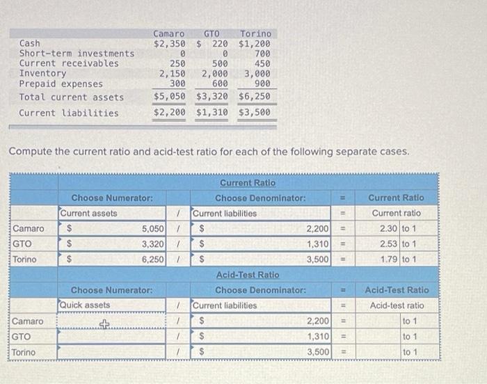 Solved Cash Short-term investments Current receivables | Chegg.com