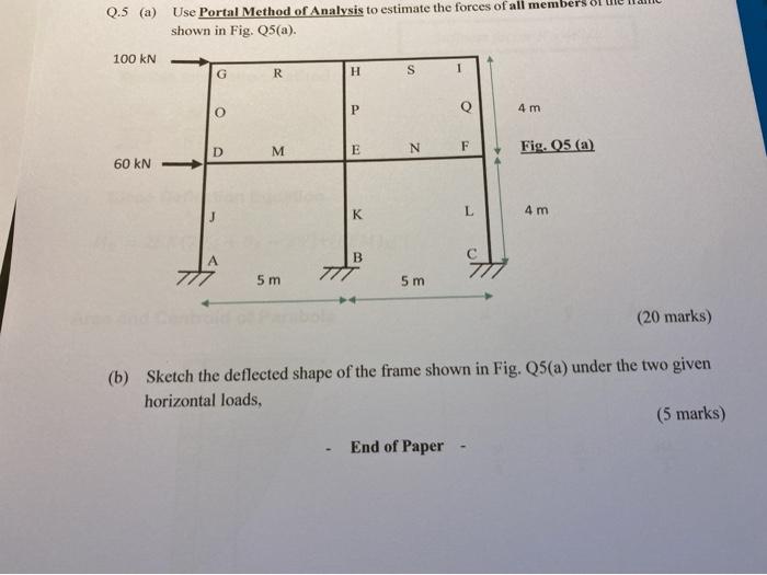 Solved Q.5 (a) Use Portal Method of Analysis to estimate the | Chegg.com