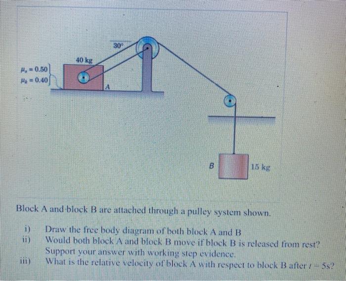 Solved 30 40 kg 40.50 Hi = 0.40 B 15 kg Block A and block B | Chegg.com