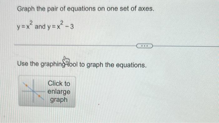 Solved Graph the pair of equations on one set of axes. y=x2 | Chegg.com