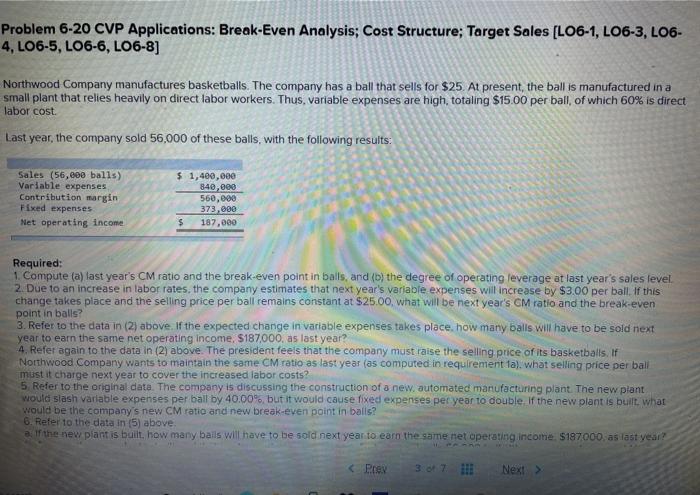 Solved Problem 6-20 CVP Applications: Break-Even Analysis; | Chegg.com