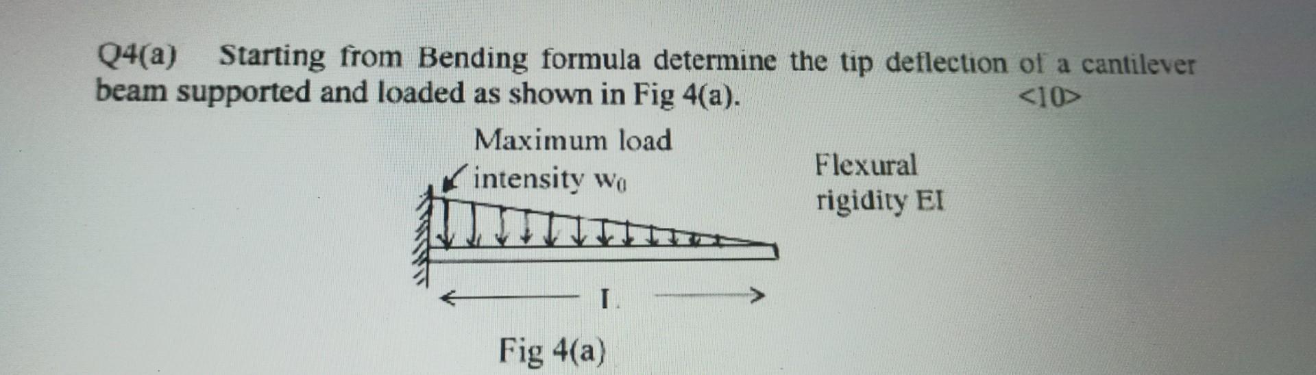 Solved Q4(a) Starting from Bending formula determine the tip | Chegg.com
