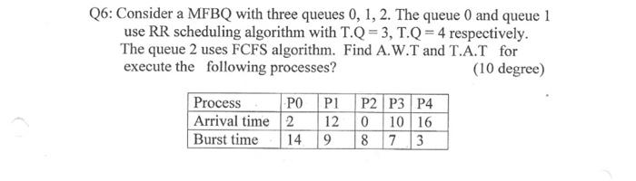 Solved 26: Consider a MFBQ with three queues 0,1,2. The | Chegg.com
