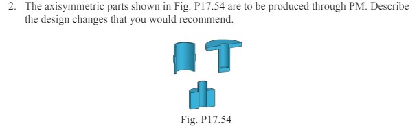 Solved The axisymmetric parts shown in Fig. P17.54 ﻿are to | Chegg.com