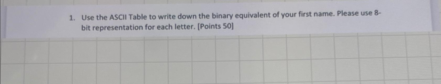 Solved Use the ASCII Table to write down the binary | Chegg.com