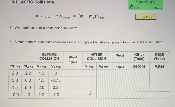 Solved INELASTIC Collisions Elasticity 0% Inelastic Elastic | Chegg.com