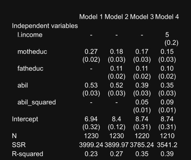 Solved Model 1 Model 2 Model 3 Model 4 | Chegg.com