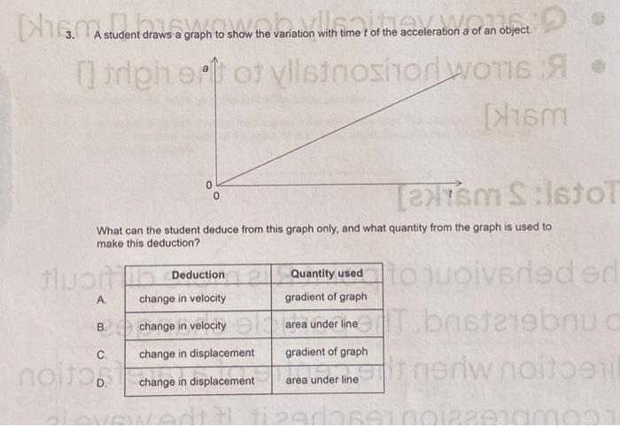 Solved PLEASE EXPLAIN fully why the answer is B. We know the | Chegg.com