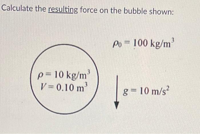Solved Calculate the resulting force on the bubble shown: | Chegg.com