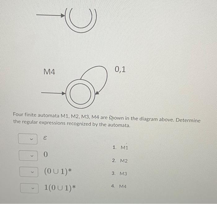 Solved Question 3 (20 points)Four finite automata M1, M2, | Chegg.com