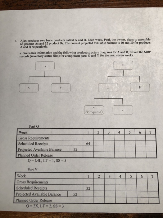 Solved 1. Ajax produces two basic products called A and B. | Chegg.com