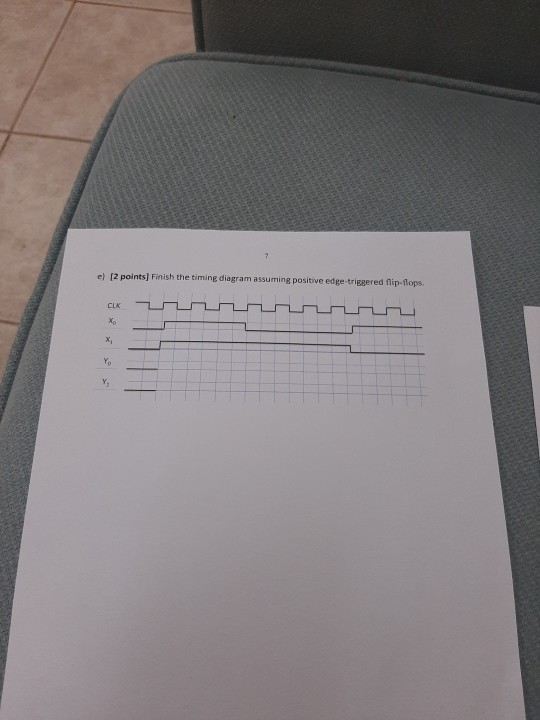Solved Use the given sequential modulo 4 accumulator for | Chegg.com