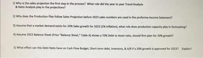 Solved 1) Why is the sales projection the first step in the | Chegg.com