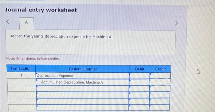 Solved prepare the journal entry to record year 2 straight | Chegg.com