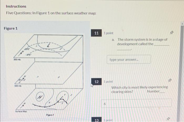 Solved The Storm system is in a stage of development called | Chegg.com