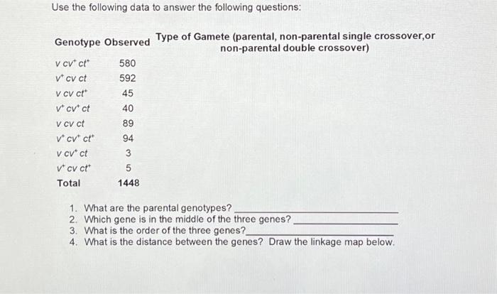 Solved In the following example, we have three genes A,B, | Chegg.com