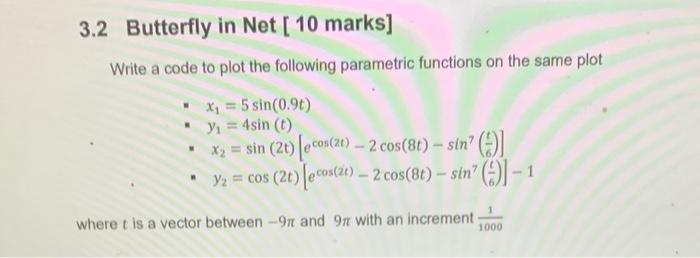 Solved 3.2 Butterfly in Net [ 10 marks] Write a code to plot | Chegg.com