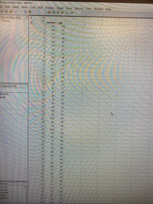 2. A person's muscle mass is expected to decrease | Chegg.com