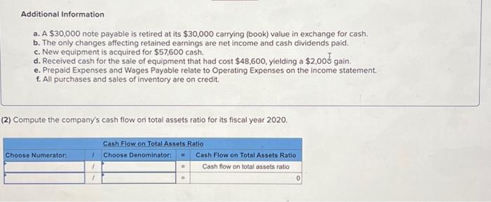 Solved Fotal liabllities and equity Additional Information | Chegg.com