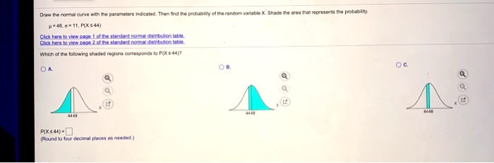 Solved Draw the normal curve with the parameters indicated. | Chegg.com
