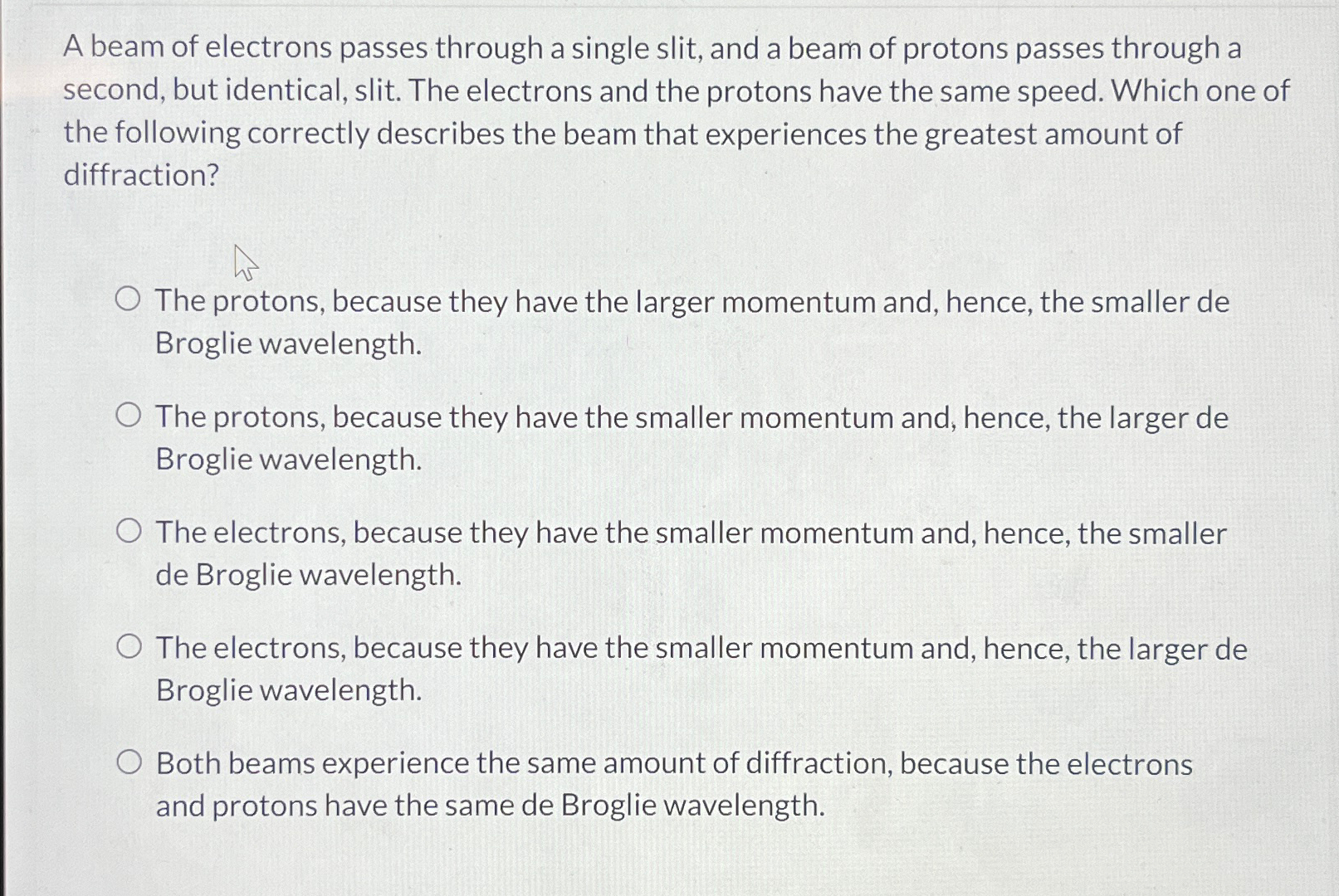 Solved A beam of electrons passes through a single slit, and | Chegg.com