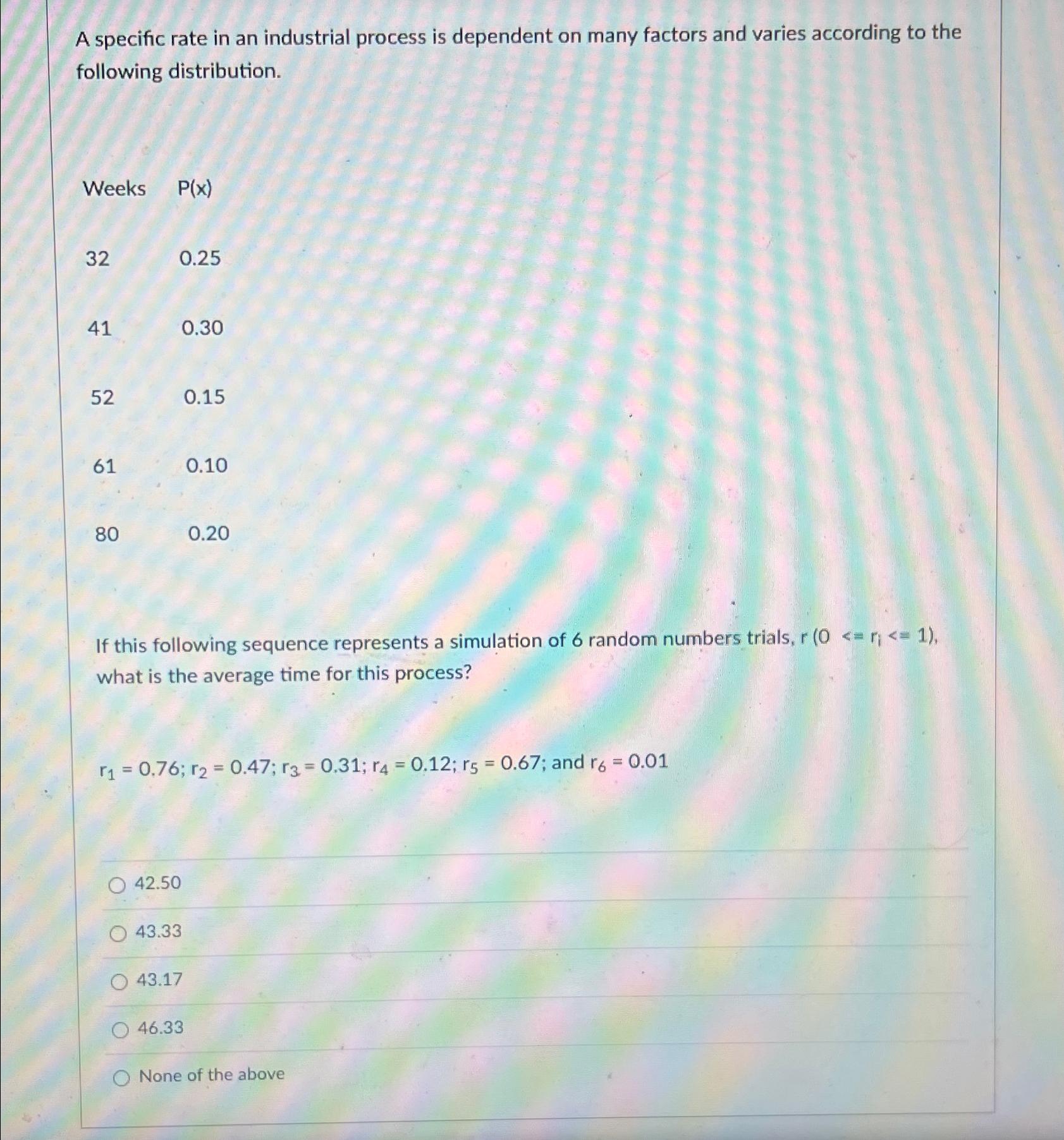 Solved A specific rate in an industrial process is dependent | Chegg.com