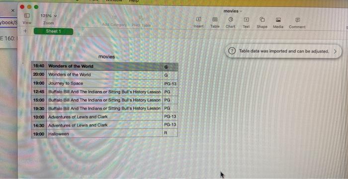 Solved 9.12 LAB: Movie show time display Whte a program that | Chegg.com