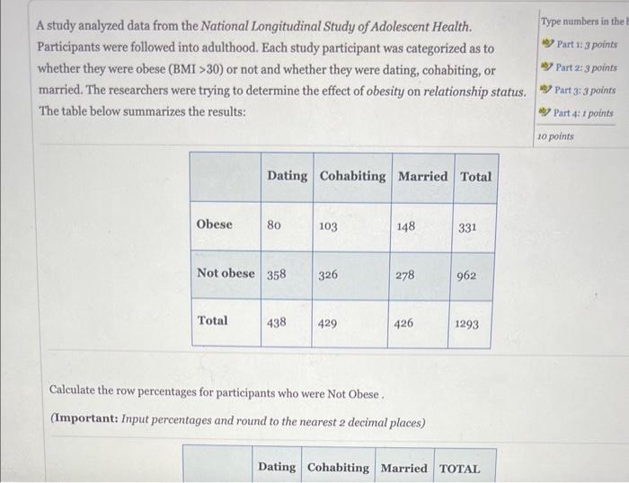 Solved A study analyzed data from the National Longitudinal | Chegg.com