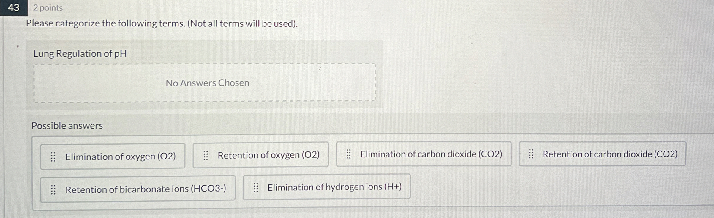 Solved Please categorize the following terms. (Not all terms | Chegg.com