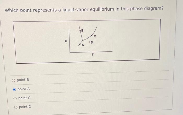 Solved Which point represents a liquid-vapor equilibrium in | Chegg.com