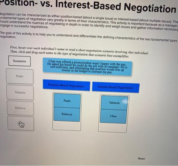 10 Position- vs. Interest-Based Negotiation | Chegg.com