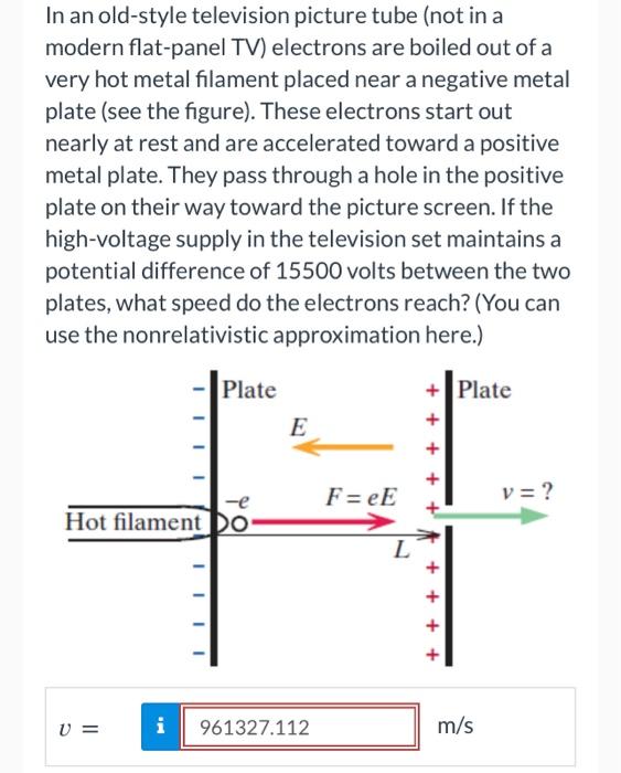 Solved In an old-style television picture tube (not in a | Chegg.com