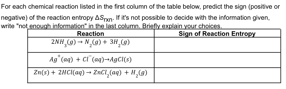 Solved For each chemical reaction listed in the first column | Chegg.com
