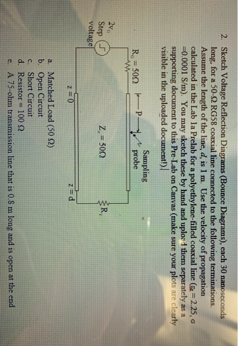 Solved 2. Sketch Voltage Reflection Diagrams (Bounce | Chegg.com
