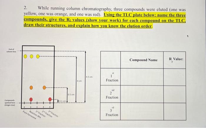 Solved 2. While running column chromatography, three | Chegg.com