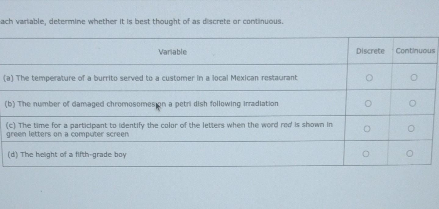 Solved ach variable, determine whether it is best thought of | Chegg.com