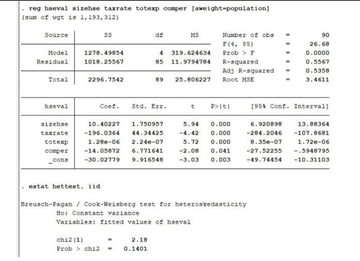 Solved 5. (Adapted from Newbold) Using the citydatr.dta data | Chegg.com