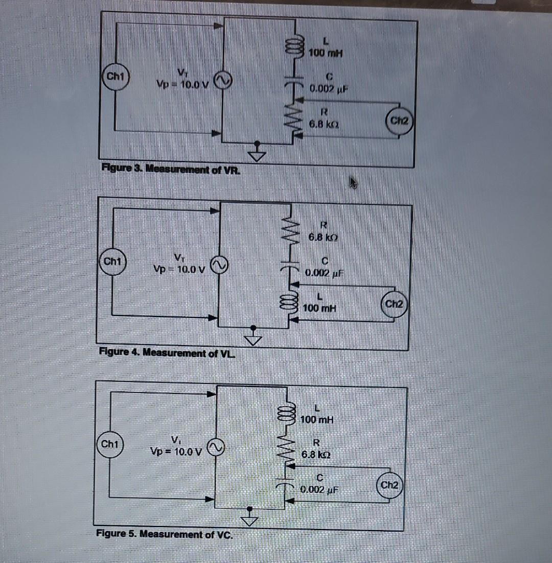 Solved Ruppose To observe the AC operalion of a series PLC | Chegg.com